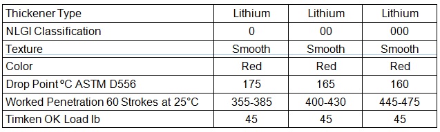 DRATHON 698 | Libratama.com