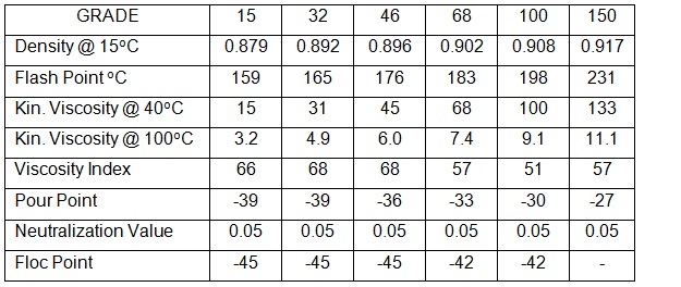 DRATHON 811 | Libratama.com