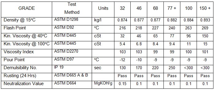 DRATHON 814 | Libratama.com