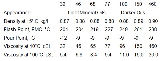 DRATHON 815 | Libratama.com
